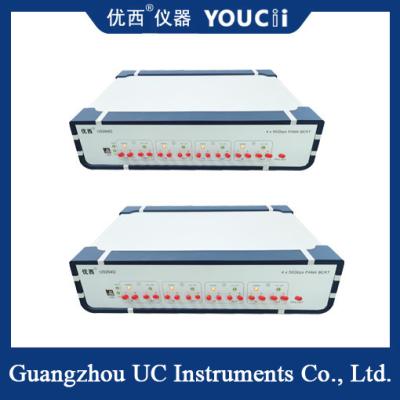 China 200G Error Meter Easily Switches Between NRZ And PAM4 Code Types for sale