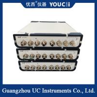 China 8-Channel Fast Scanning Optical Power Meter 10 Wavelength Calibration for sale