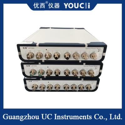 China 8-Channel Fast Scanning Optical Power Meter 10 Wavelength Calibration for sale