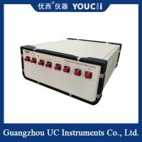 China Four-Channel Multimode Optically Controlled Optical Attenuators Can Be Cascaded for sale