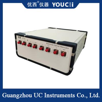 China Four-Channel Multimode Optically Controlled Optical Attenuators Can Be Cascaded for sale