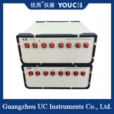China Multi-Channel Multi-Mode Optical Attenuator Attenuation Range 0-35dB for sale