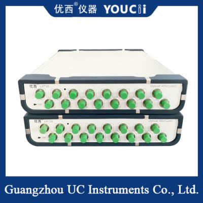 China Multi-Channel Optically Controlled Optical Attenuator Attenuates 0-40dB for sale