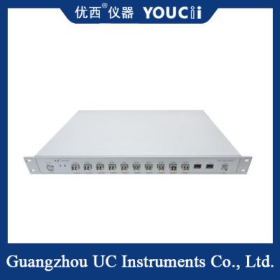 China 12 Channel 10G Full Rate Error Meter Supports Continuous Bit Error Detection for sale