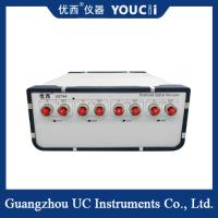 China Optically Controlled Optical Attenuators Enable Parallel Data Measurement for sale