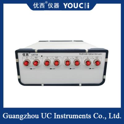 China Optically Controlled Optical Attenuators Enable Parallel Data Measurement for sale
