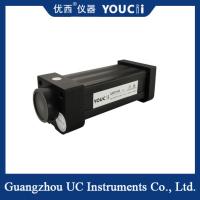 China High Speed Optical Power Meter Small Size +Trig +BNC for sale