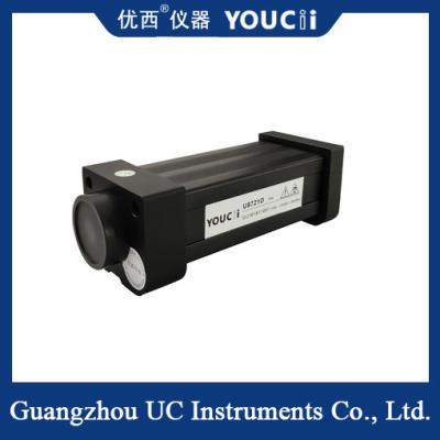 China High Speed Optical Power Meter Small Size +Trig +BNC for sale