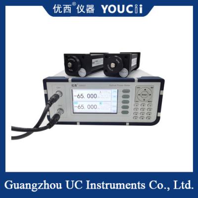 China Double Channel Power Meter For High Precision WD-Division Multiplexing DWDM Components for sale