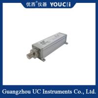 China Single Channel Mini Optical Power Meter Has Excellent Performance And Small Size for sale