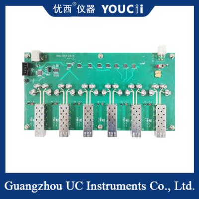 China 6-Channel SFP28 EVB Test Evaluation Board Compatibility Is Good for sale