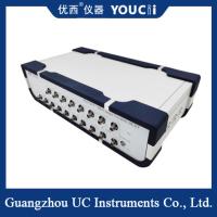 China Four-Channel 24.5~29Gb/S Tunable Error Meter High Performance Test Equipment for sale