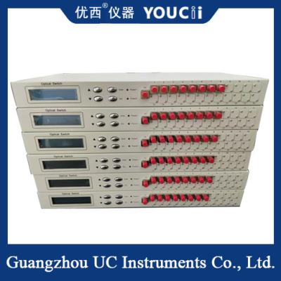 China Multi-Channel Economical Single-Mode Optical Switch Is Cost-Effective for sale