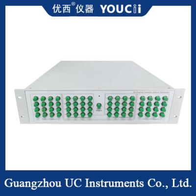 China The 32-Channel Single-Mode Optical Attenuator Is Cost-Effective for sale
