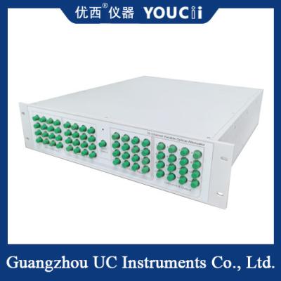 China Multi-Channel Single-Mode Optical Attenuator 0-40dB Attenuation Range for sale