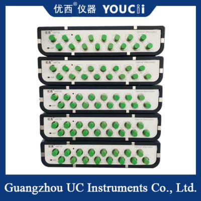 China 8 Channel Optically Controlled Optical Attenuator Calibration Wavelength Optional for sale