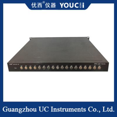 China The Wavelength Of 18-Channel DFB Point Light Source Is Optional for sale