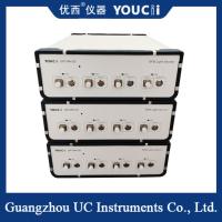 China Four-Channel High Power DFB Laser Source 1270/1290/1310/1330nm for sale