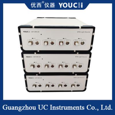 China Four-Channel High Power DFB Laser Source 1270/1290/1310/1330nm for sale