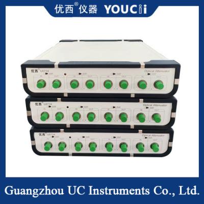 China 4 Channel Optically Controlled Optical Attenuator 12 Wavelength Calibration for sale