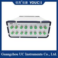 China 8-Channel Multimode Optically Controlled Optical Attenuator 850nm for sale