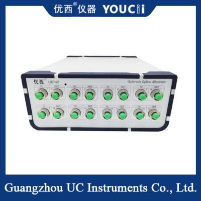China 8-Channel Multimode Optically Controlled Optical Attenuator 850nm for sale