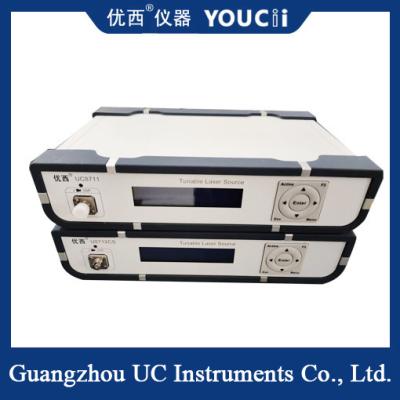 China Modular Tunable Laser Light Source Small Size 1525~1568nm for sale