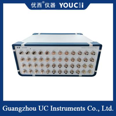 China 48-channel High-precision Optical Power Meter For High / Low Power for sale