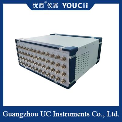 China Multi-channel High-precision Optical Power Meter +10 ~ -70dBm for sale