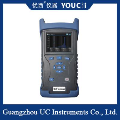 China Handheld Lan WDM Four - Wavelength Light Source And Optical Power Meter for sale