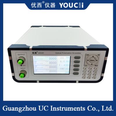 China The Electrically Controlled Polarization Generator Highly Efficient for sale