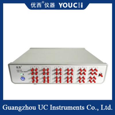 China The Full-Rate Error Detector Supports Continuous Error Detection for sale