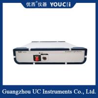 China The ASE Light Source In CL Band Is Amplified By Erbium-Doped Fiber Gain for sale