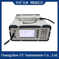 China Ultra-thin PD External Probe For Dual-channel Optical Power Meter for sale