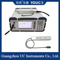China Ultra-thin PD  External Optical Power Probe +10 ~ -45 DBm Φ2 Mm for sale