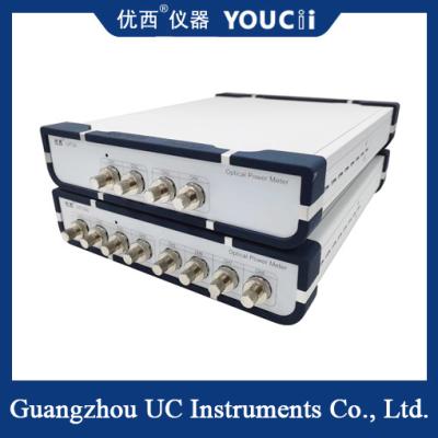 China 4-Channel Optical Power Meter Is Used For Planar Optical Waveguide PLC Elements for sale