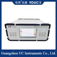 China Multi-Wavelength Band Display Optical Switch Is Cost-Effective for sale
