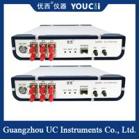 China 32Gbaud PAM4 Clock Recovery Module With A SFP28/56 Optical Port for sale