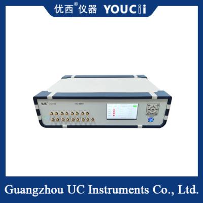 China The 4-channel Display 10G Full Rate Error Meter Supports Panel Key Operation for sale