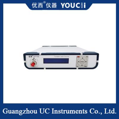 China PC Controls The High-Speed Scanning C-Band Adjustable Light Source Module for sale
