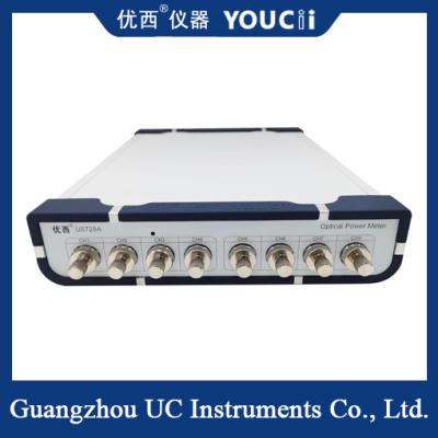 China High Speed Power Meter Optical Power Meter Desktop Power Meter for sale