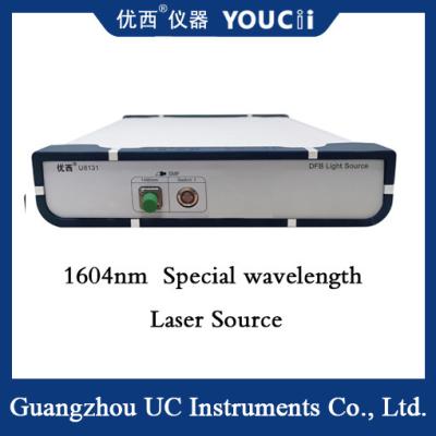 China 1604nm Special Wavelength Laser Power Source DFB Desktop for sale