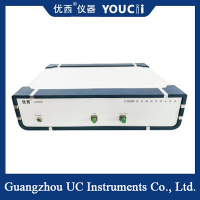 China CWDM Module Scanning And Spot Measurement Integrated System for sale