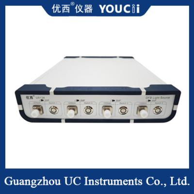 China Wavelength Customizable Multi - Channel Point Light Source DFB Laser Light Source for sale