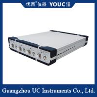 China 1270/1290/1310/1370nm Polarization Preserving Light Source Wavelength Can Be Customized for sale