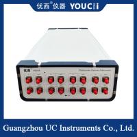 China Multi Channel Multi Mode Optical Attenuator Channels Run Synchronously for sale
