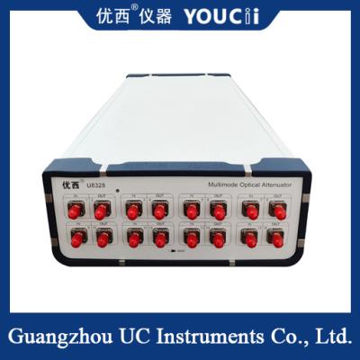 China Multi Channel Multi Mode Optical Attenuator Channels Run Synchronously for sale