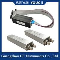 China Multi - Channel Optical Power Meter Mult  - In - One Module for sale