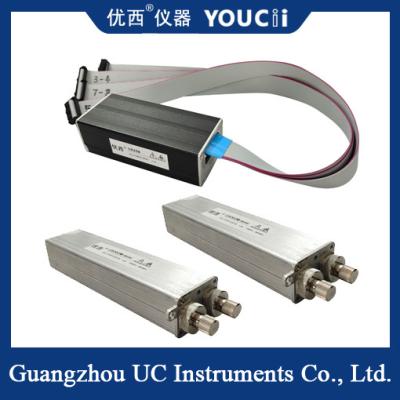 China Multi - Channel Optical Power Meter Mult  - In - One Module for sale