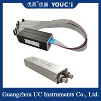 China 4-In-1 8 - Channel Optical Power Meter Module Built - In Chassis for sale